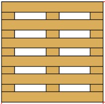 How to Stack Boxes on a pallet | Free Calculator • Echo Cartons